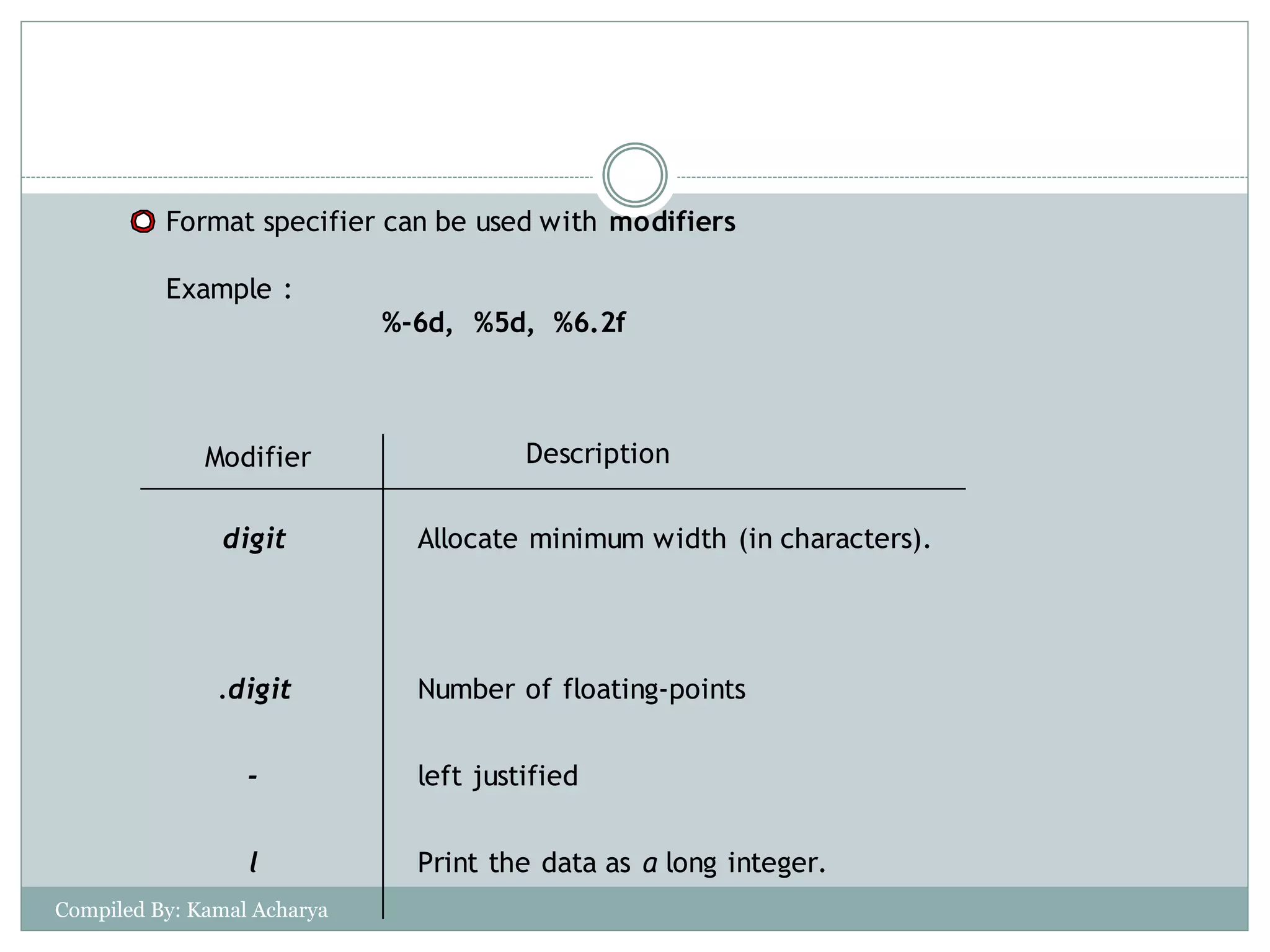 Input Output Management In C Programming | PPTX