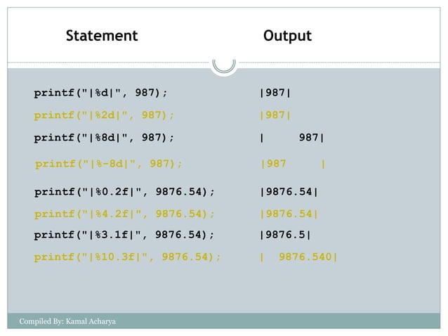 Input Output Management In C Programming | PPTX