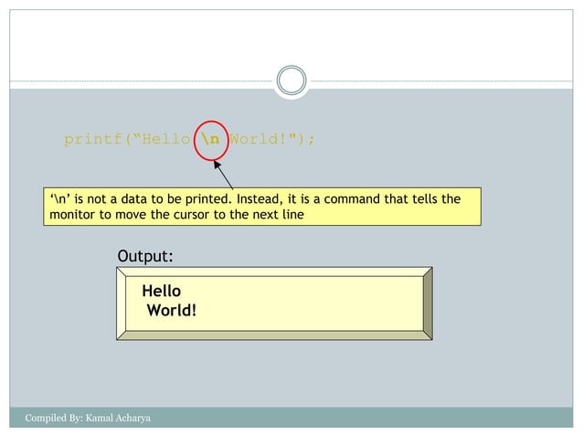 Input Output Management In C Programming | PPTX