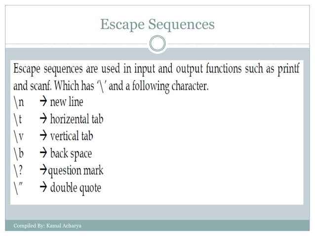 Input Output Management In C Programming | PPTX