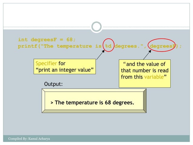 Input Output Management In C Programming | PPTX