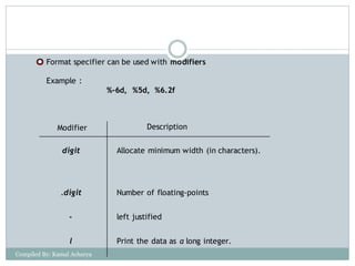 Input Output Management In C Programming | PPT