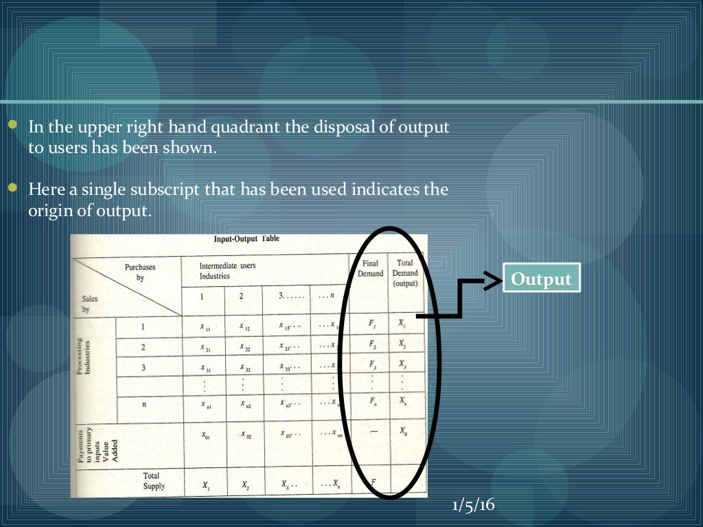 Input – output model of economic development Input – output model of economic development