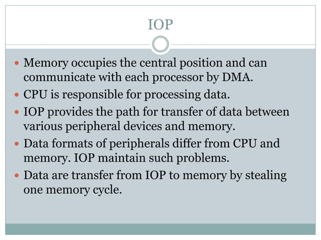 Input Output Organization
