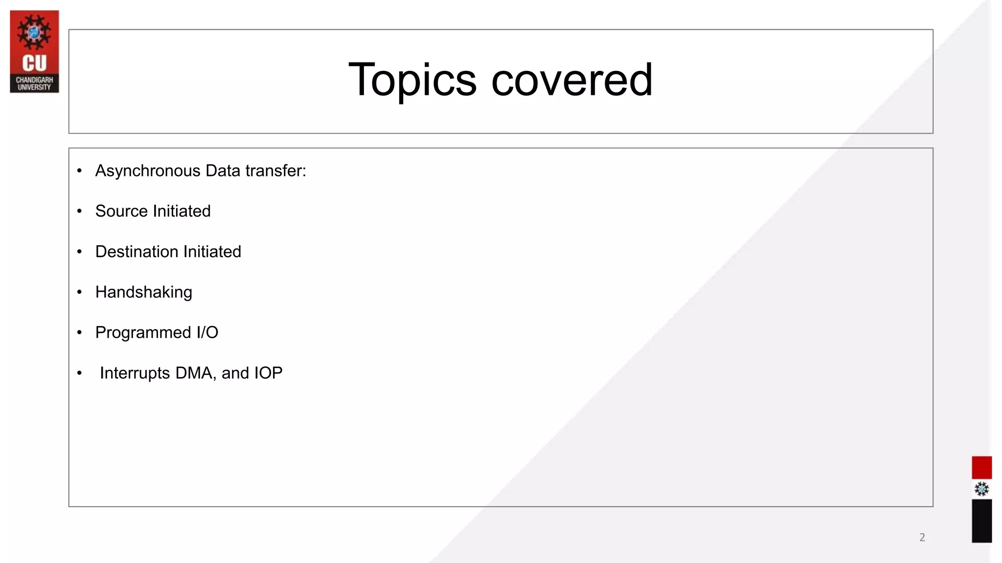 Input output organization (1).pptx