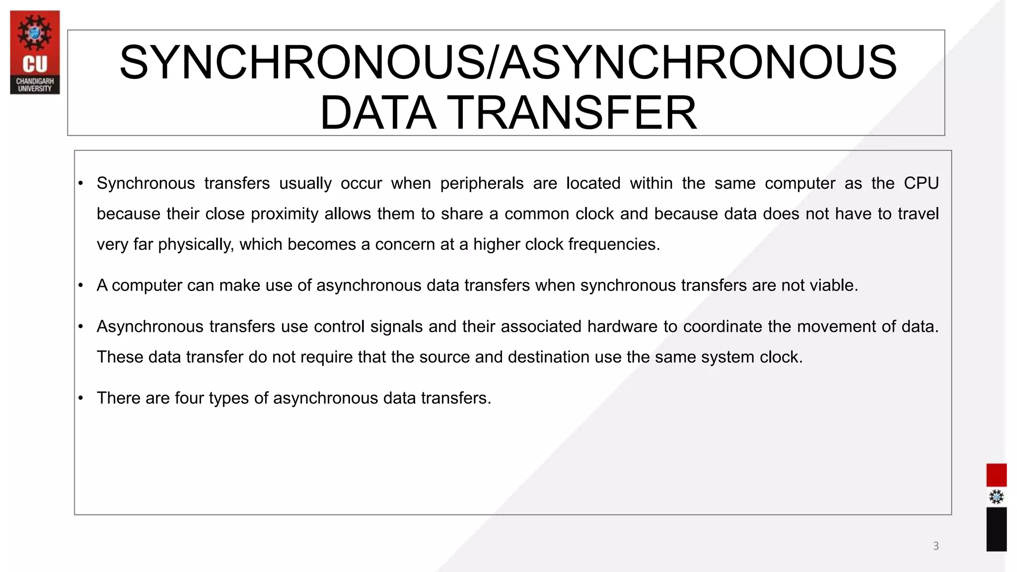 Input output organization (1).pptx
