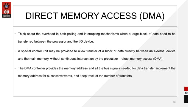 Input Output Organization 1 Pptx