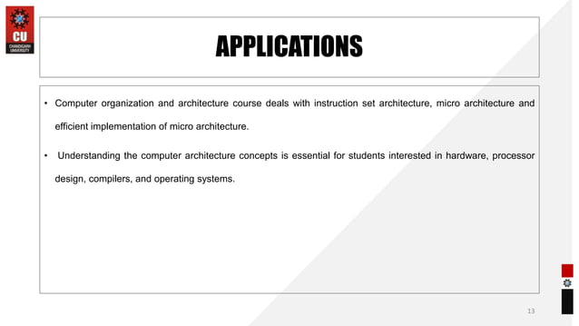 Input output organization (1).pptx