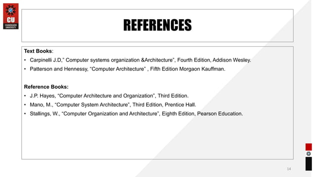 Input Output Organization 1 Pptx