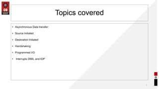 Input output organization (1).pptx