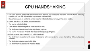 Input output organization (1).pptx