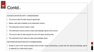 Input output organization (1).pptx