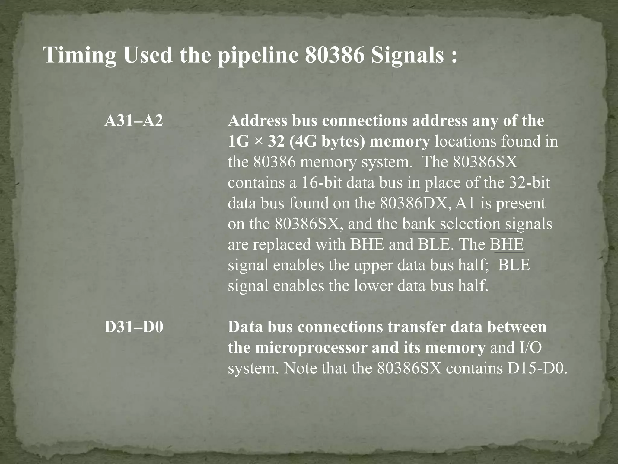 I/O system in intel 80386 microcomputer architecture | PPT