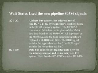 I/O system in intel 80386 microcomputer architecture | PPT
