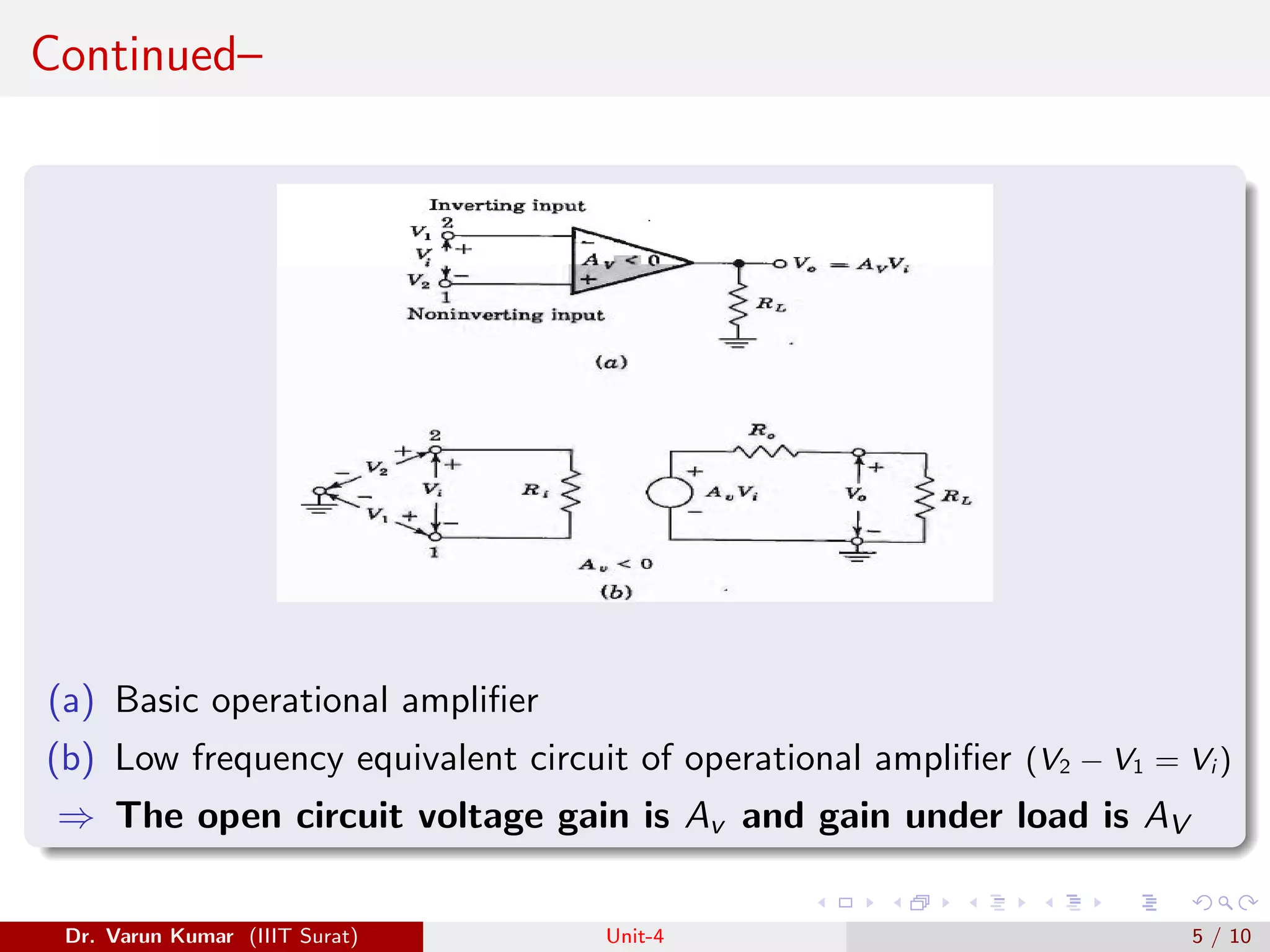 Operational Amplifier | PPT