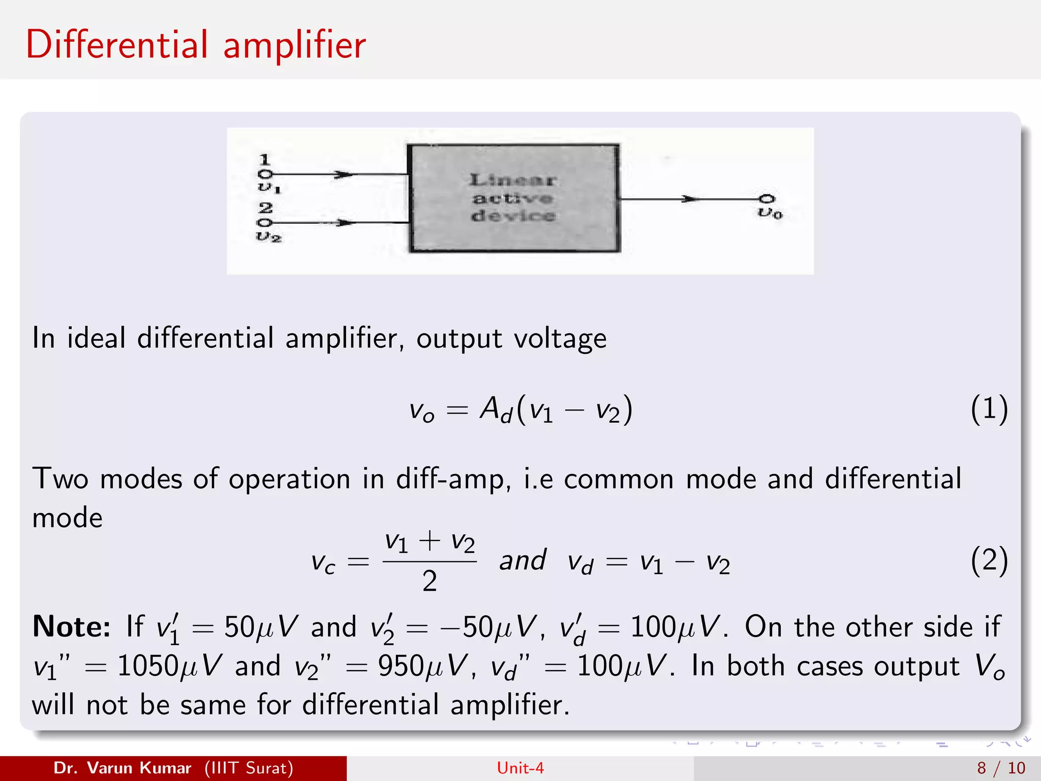 Operational Amplifier | PPT