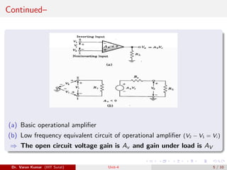 Operational Amplifier | PPT