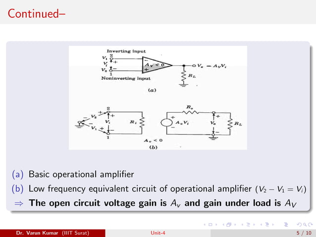 Operational Amplifier | PPT