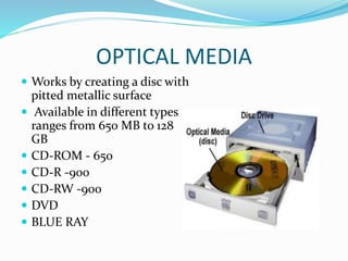 Input,output & storage device ppt | PPTX