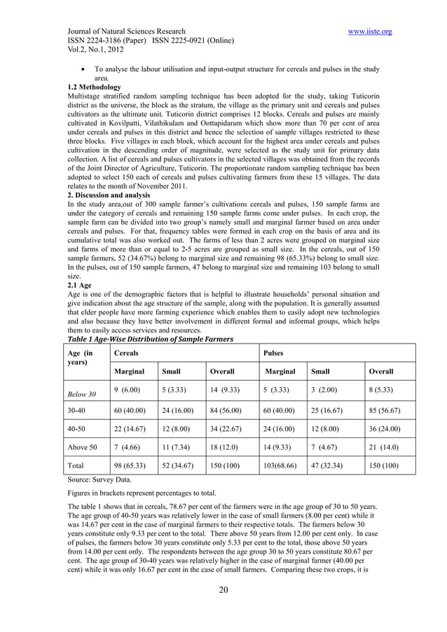 Input output structure of marginal and small farmers an analysis | PDF