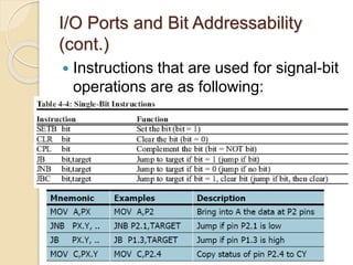 I/O port programming in 8051 | PPTX | Operating Systems | Computer Software and Applications