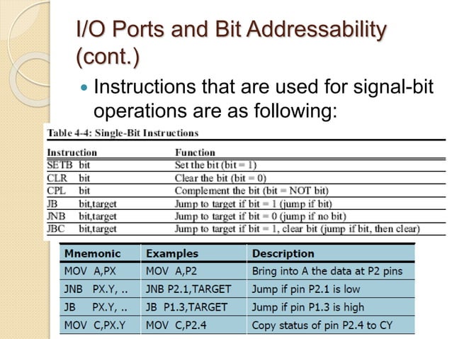 I/O port programming in 8051 | PPTX | Operating Systems | Computer ...