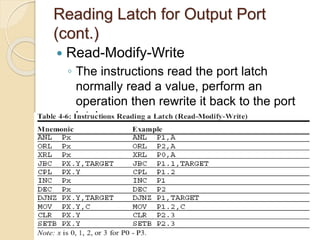 I/O port programming in 8051 | PPTX
