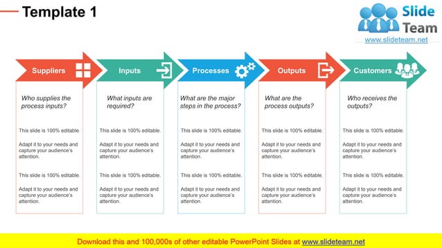 Input Process Output Cycle PowerPoint Presentation Slides | PDF