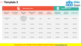 Input Process Output Cycle PowerPoint Presentation Slides | PDF