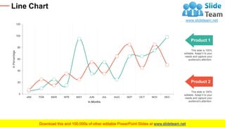 Input Process Output Cycle PowerPoint Presentation Slides | PDF