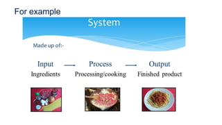 Input process output in teaching learning system.pptx