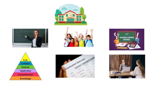 Input process output in teaching learning system.pptx | Professional ...