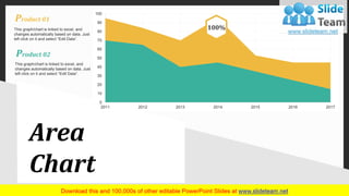 Input Process Output Pattern PowerPoint Presentation Slides | PDF
