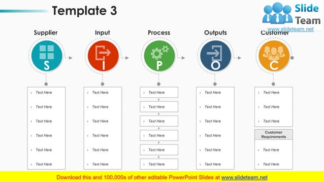 Input Process Output Powerpoint Presentation Slides Pdf Desktop Publishing Computer