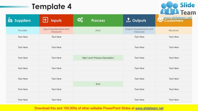 Input Process Output Powerpoint Presentation Slides Pdf Desktop Publishing Computer