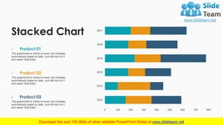 Input Process Output PowerPoint Presentation Slides | PDF