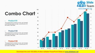 Input Process Output PowerPoint Presentation Slides | PDF
