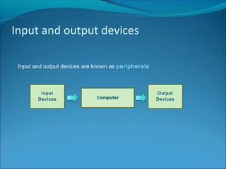 Input and Output Devices | PPT