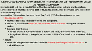 Amendments in Input Service Distributor, Budget 2024.pptx