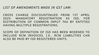 Amendments in Input Service Distributor, Budget 2024.pptx
