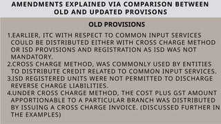 Amendments in Input Service Distributor, Budget 2024.pptx