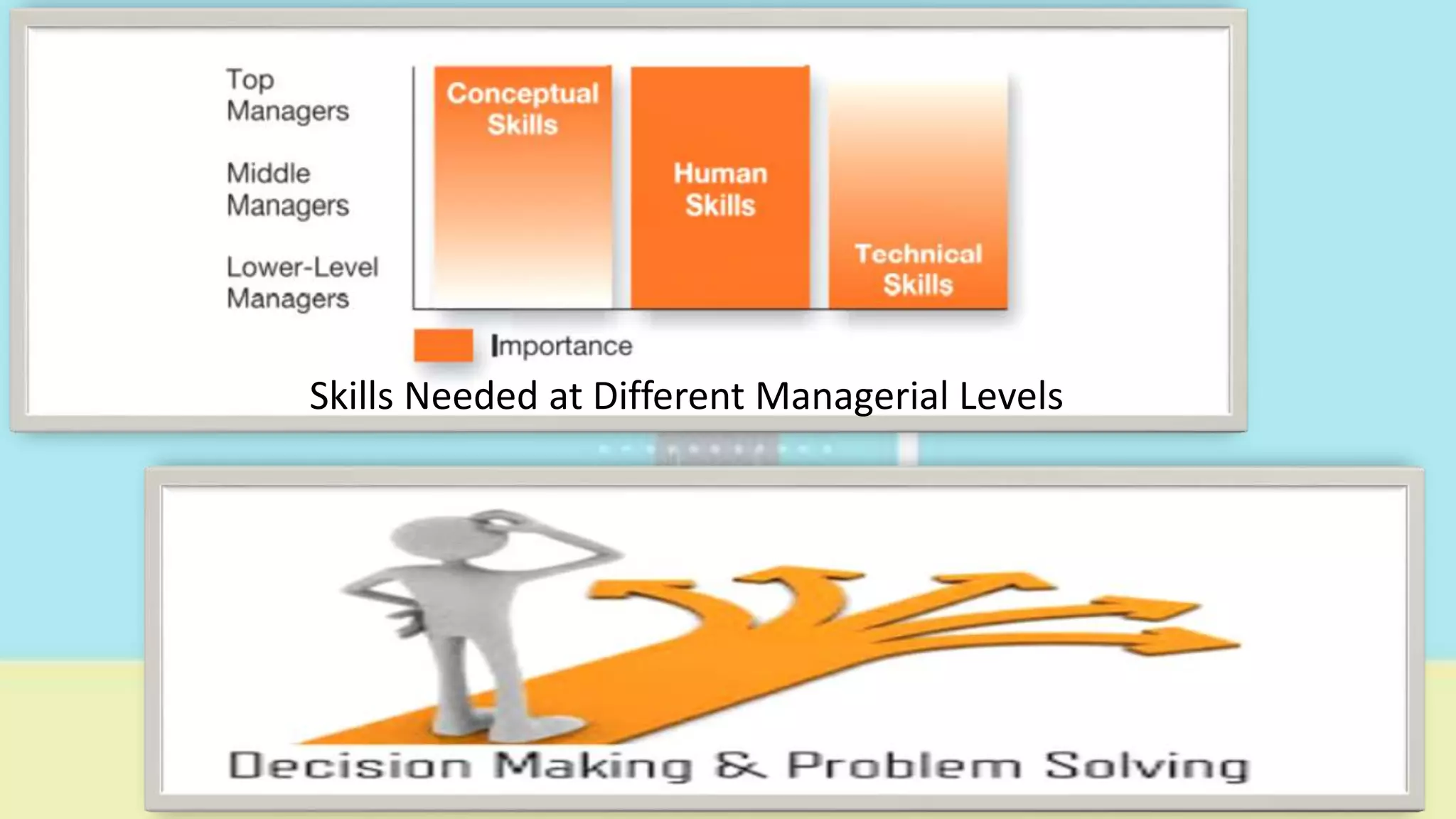 Inputs in training and development | PPTX