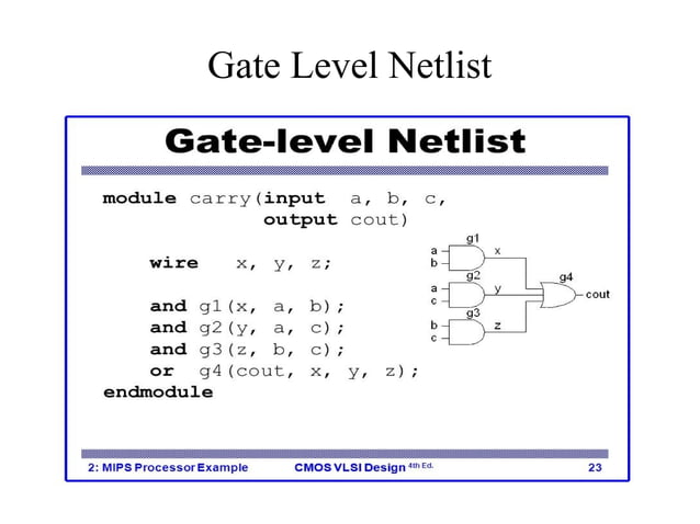 Inputs of physical design | ODP