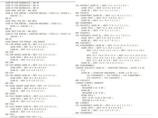 Inputs of physical design | ODP