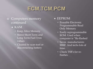 Inputs and Outputs | PPT
