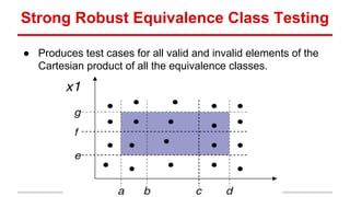Input Space Partitioning | PDF
