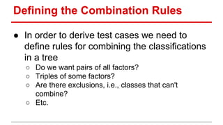 Input Space Partitioning | PDF