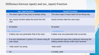 The Input Statement in Core Python .pptx