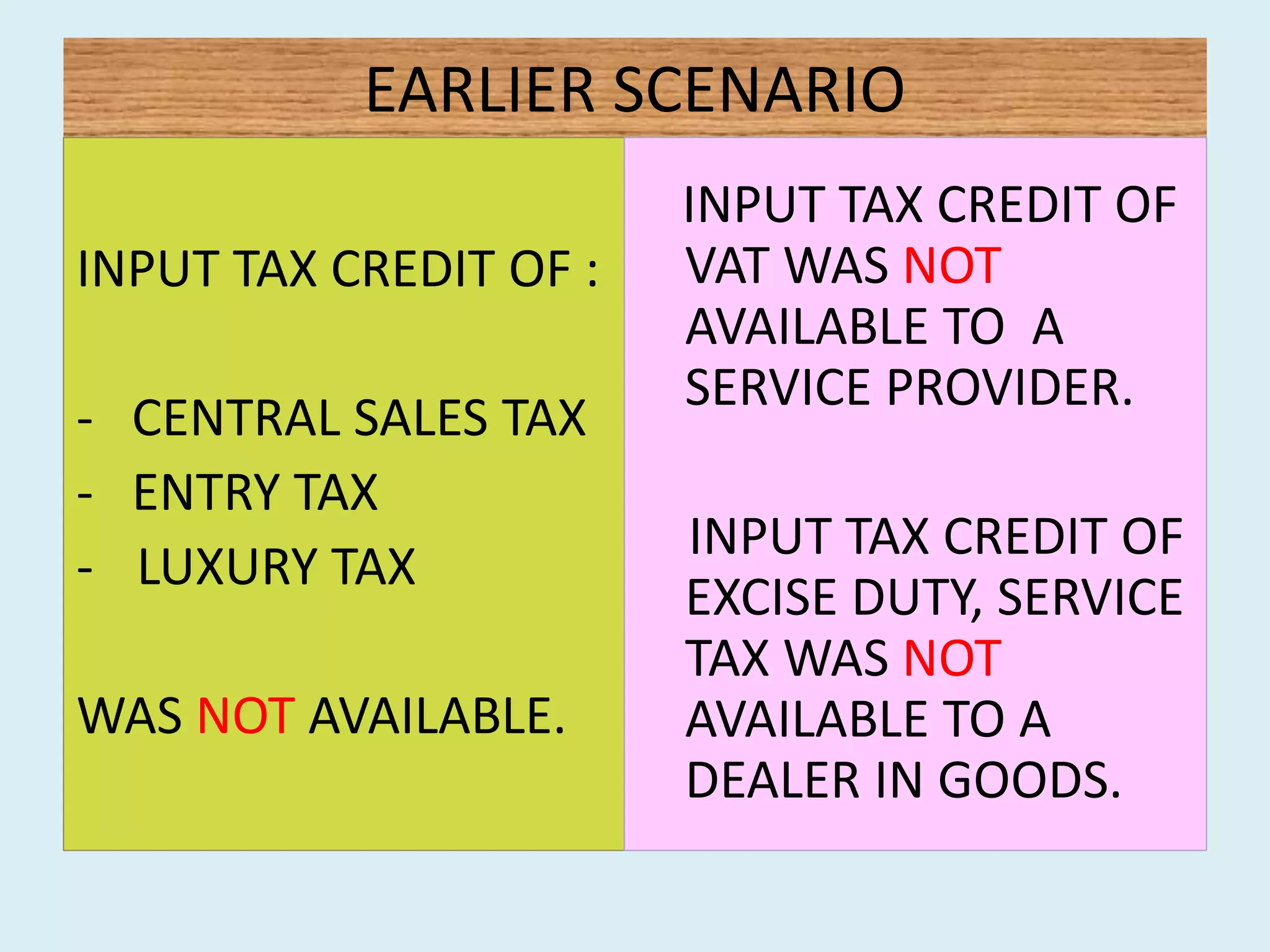 Input tax credit under GST | PPT