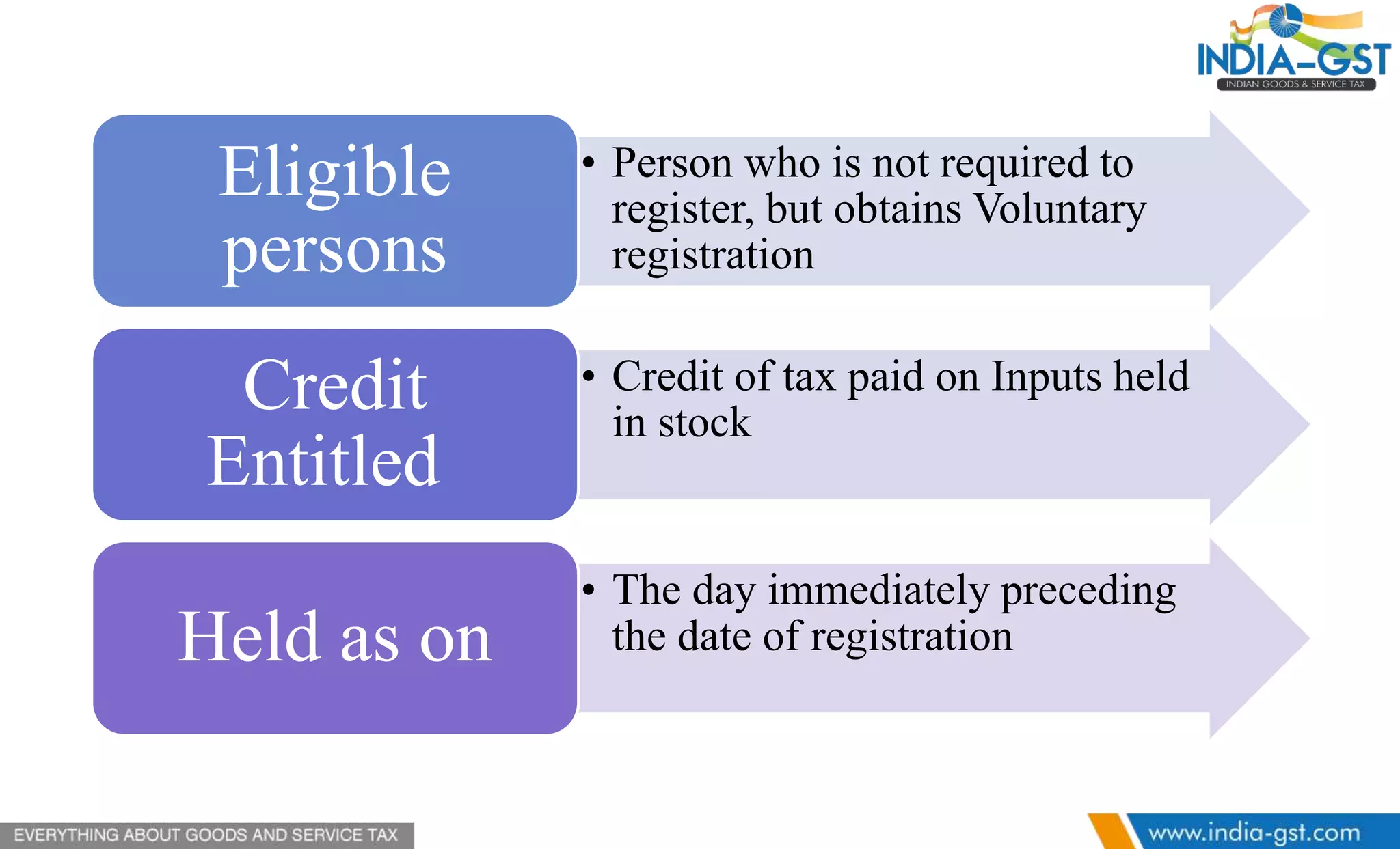 Input tax credit & matching with return under gst | PPTX